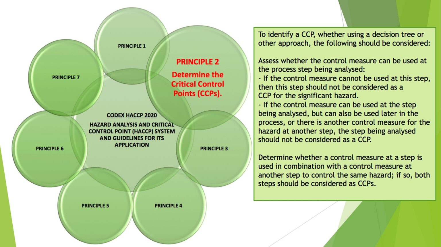 New Decision Tree to be adopted in CODEX General Principles of Food ...