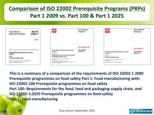 ISO 22002 changes in 2025 - TCI Systems | Food Safety Systems