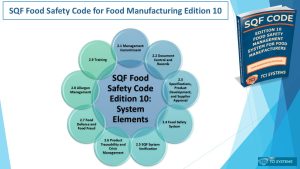 SQF Edition 10 Checklist: Every Document You Need for a Perfect Audit